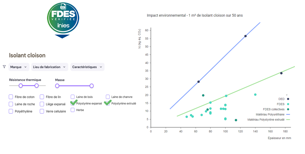 How can AI accelerate the measurement of the building's carbon impact? - Nooco
